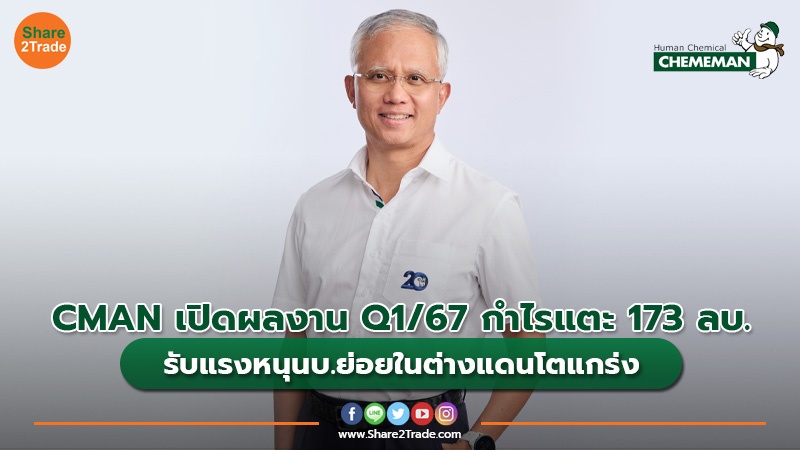 CMAN เปิดผลงาน Q1/67 กำไรแตะ 173 ลบ. รับแรงหนุนบ.ย่อยในต่างแดนโตแกร่ง | Share2Trade